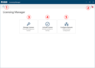 FARO Licensing Manager